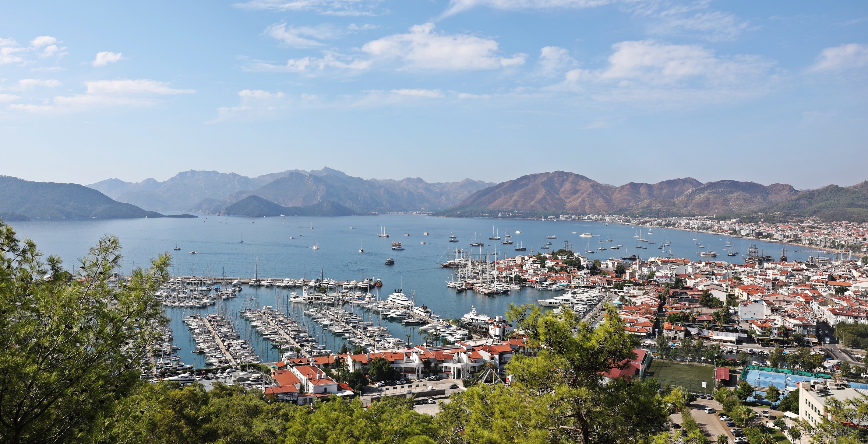 Top Sites to Visit in Turkey – Monkey's Tale